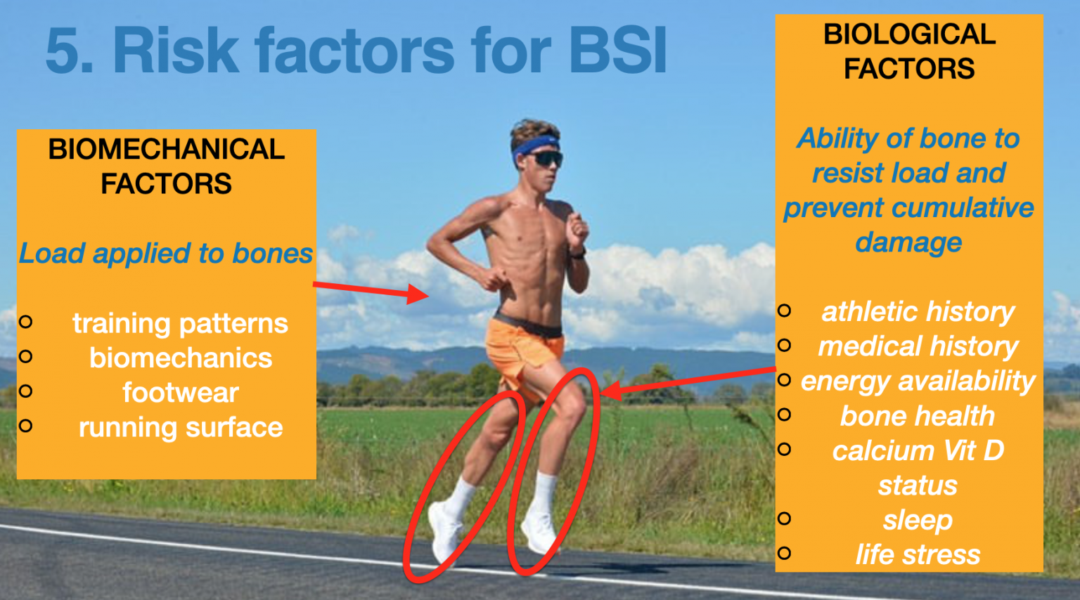 What causes Bone Stress Injuries in Runners? | POGO Physio Gold Coast