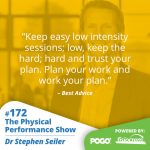 The Physical Performance Show: Dr. Stephen Seiler - Sports Scientist ...