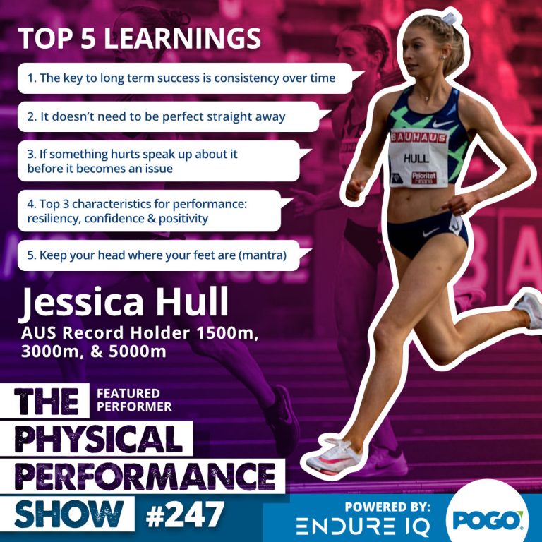 The Physical Performance Show: Jessica Hull. AUS Record Holder 1500m ...