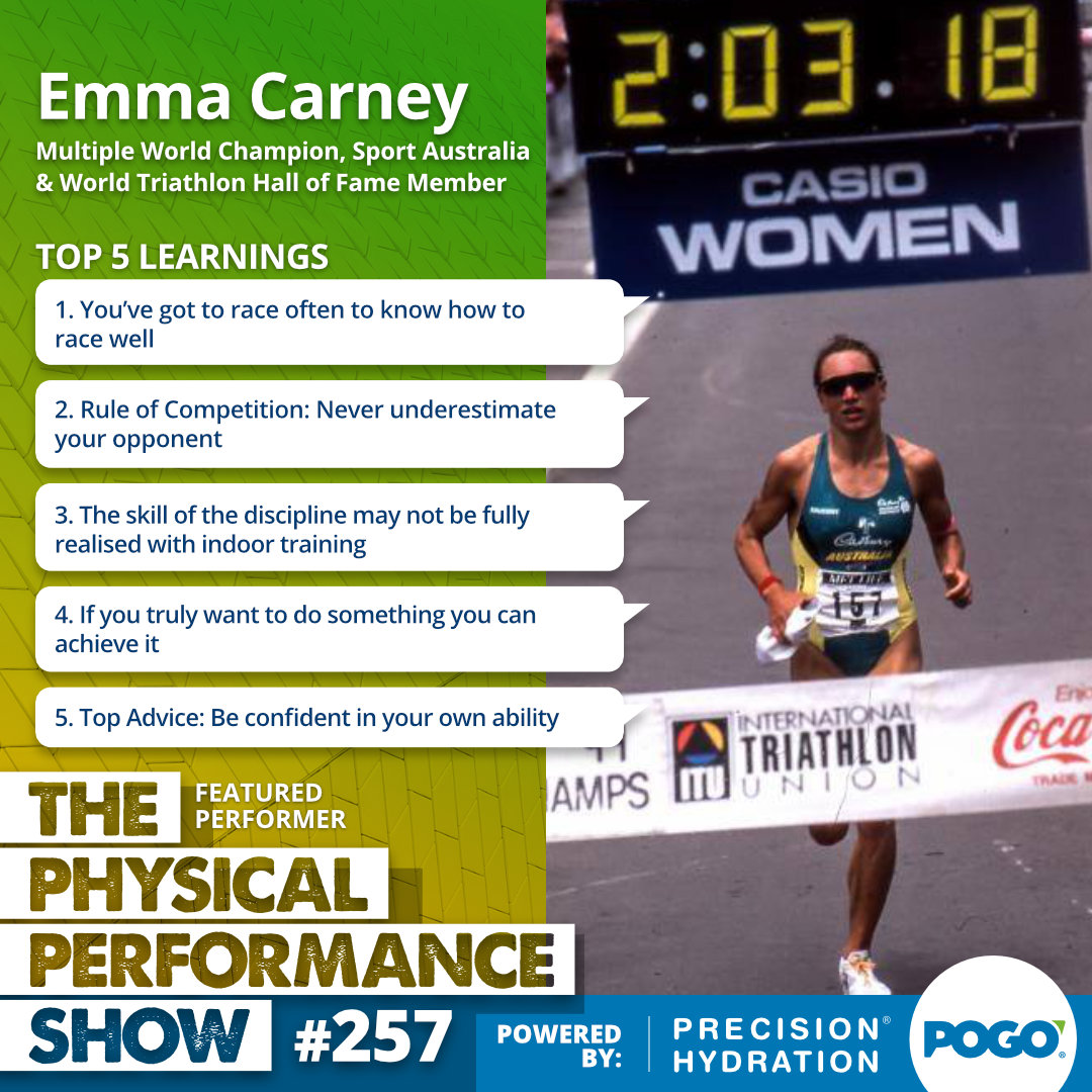 The Physical Performance Show: Emma Carney Multiple World Champion ...