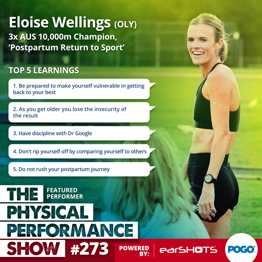 The Physical Performance Show: 2021 Top 10 Featured Performers | POGO ...