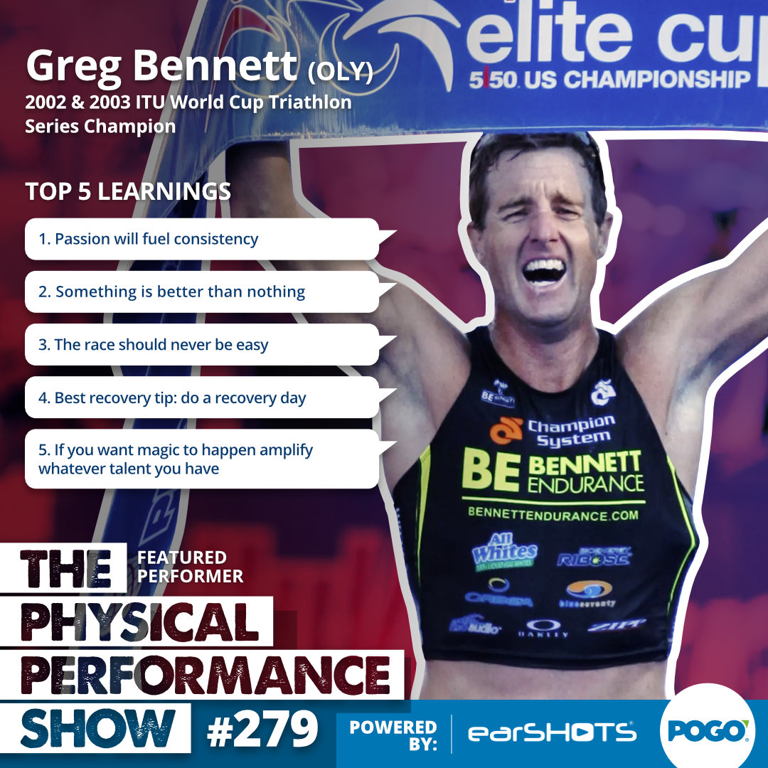 The Physical Performance Show: 2021 Top 10 Featured Performers | POGO ...