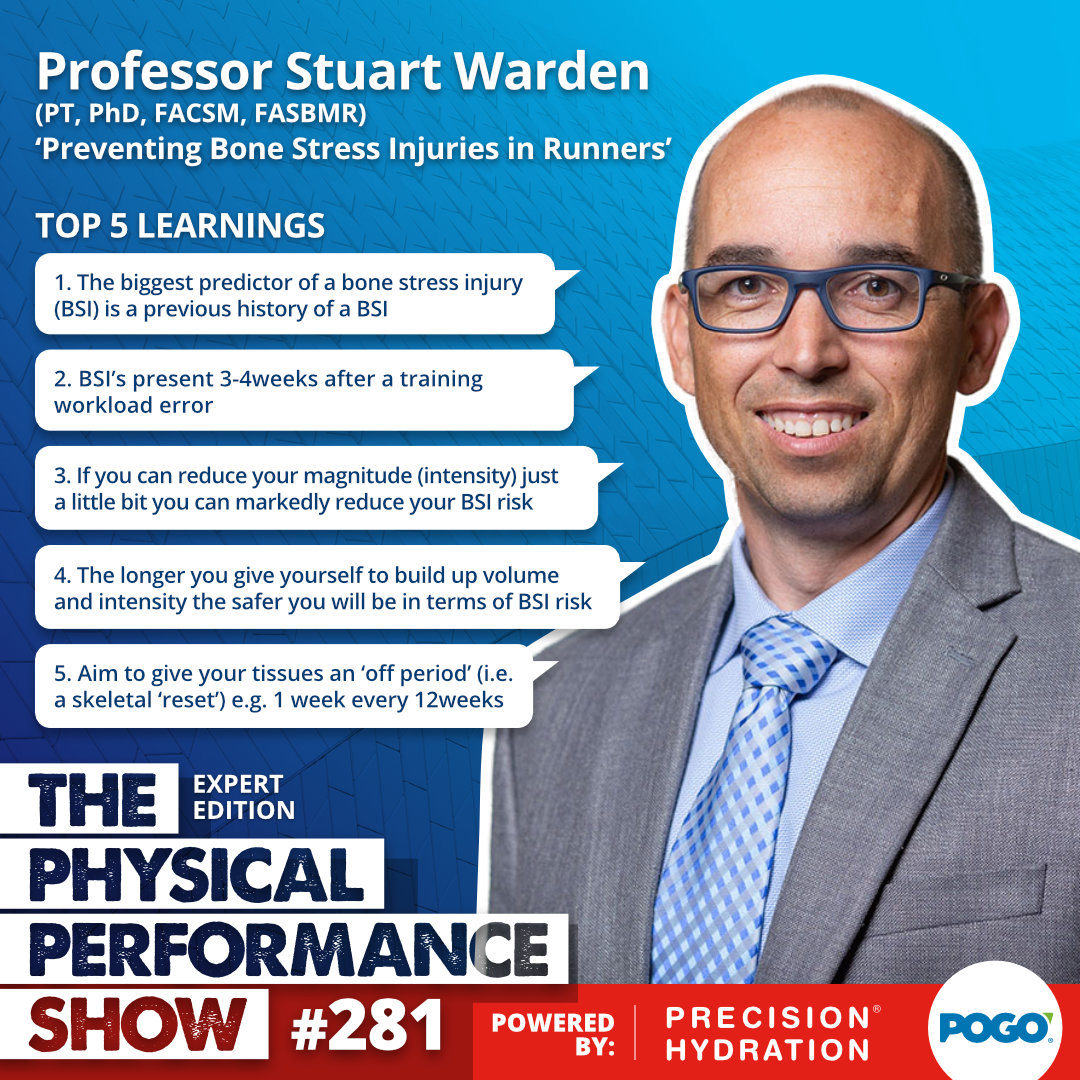 The Physical Performance Show: 2021 Top 10 Expert Editions | POGO ...