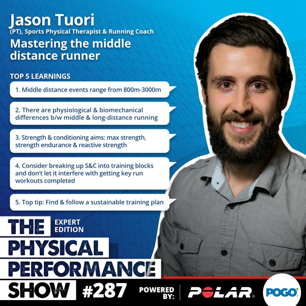 The Physical Performance Show: 2021 Top 10 Expert Editions | POGO ...