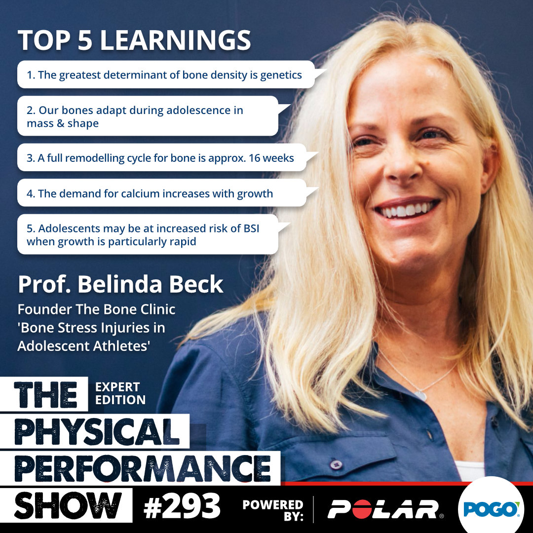 The Physical Performance Show: 2021 Top 10 Expert Editions | POGO ...