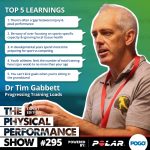 The Physical Performance Show: Dr Tim Gabbett: Training Progression ...