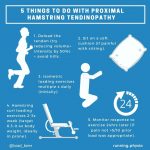 How to Rehabilitate Proximal Hamstring Tendinopathy | POGO Physio Gold ...