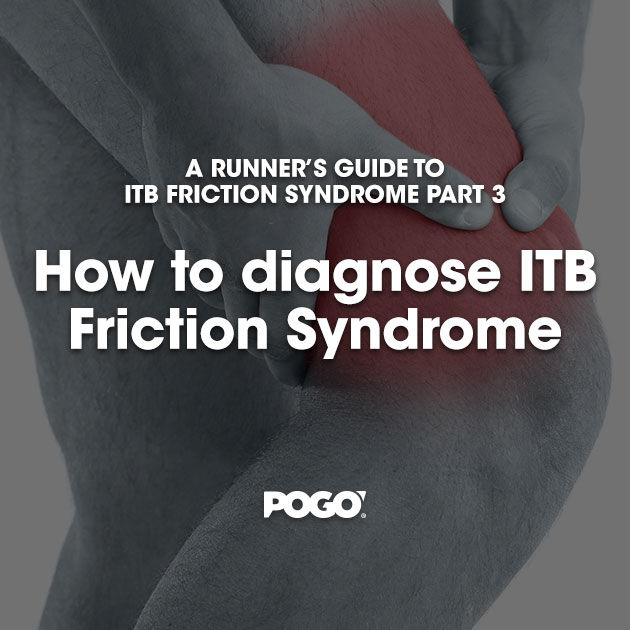 Part 4-The top 5 causes of ITB ‘Friction’ Syndrome | POGO Physio Gold Coast