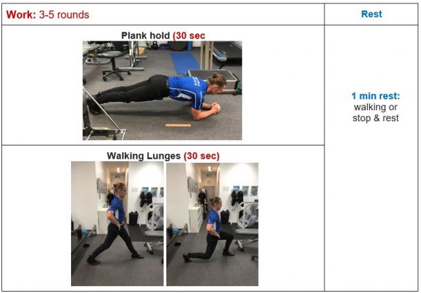 High-Intensity Interval Training: the what, why and how | POGO Physio ...